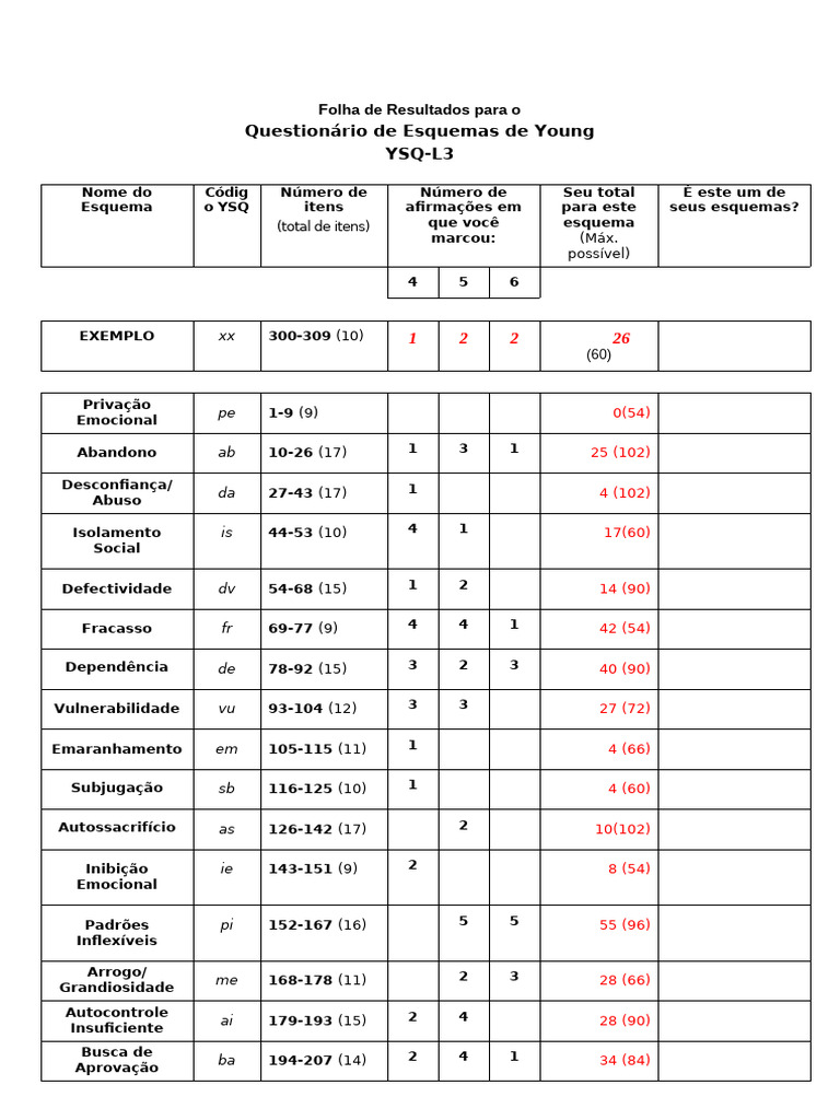 02 - Folha de Resultados para YSQ-L3 | PDF