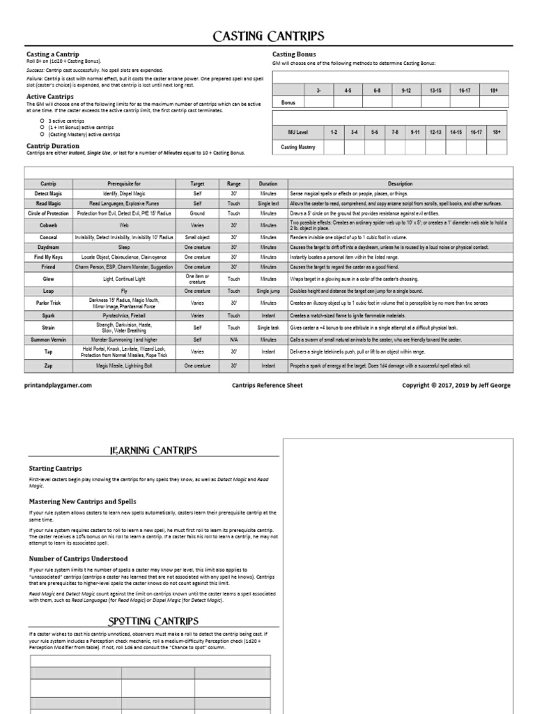Cantrips Reference Sheet (OSR) | PDF | License | Copyright