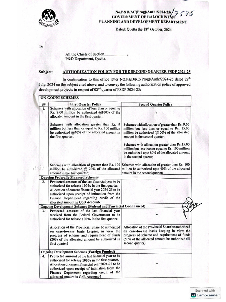 Authorization Policy (2nd Quarter) | PDF