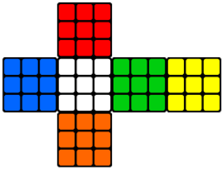 Cubo 2 | PDF