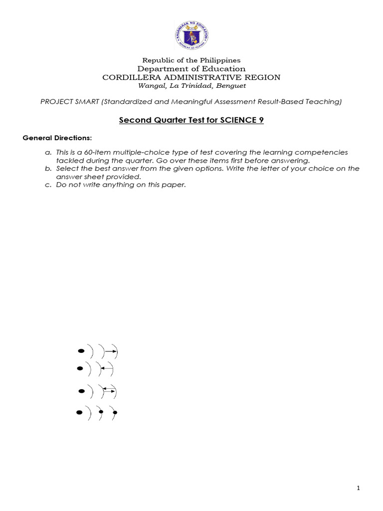 TQ - Q2 - Science - 9 - KAREN LAPNITEN - ASTERIO MADALLA | PDF ...