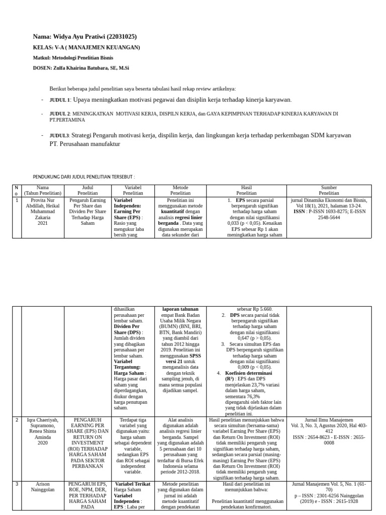 Metodologi Penelitian Bisnis | PDF