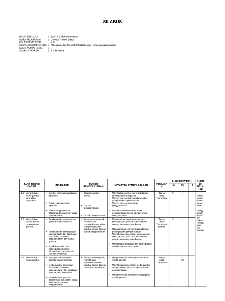SILABUS Gambar Teknik | PDF