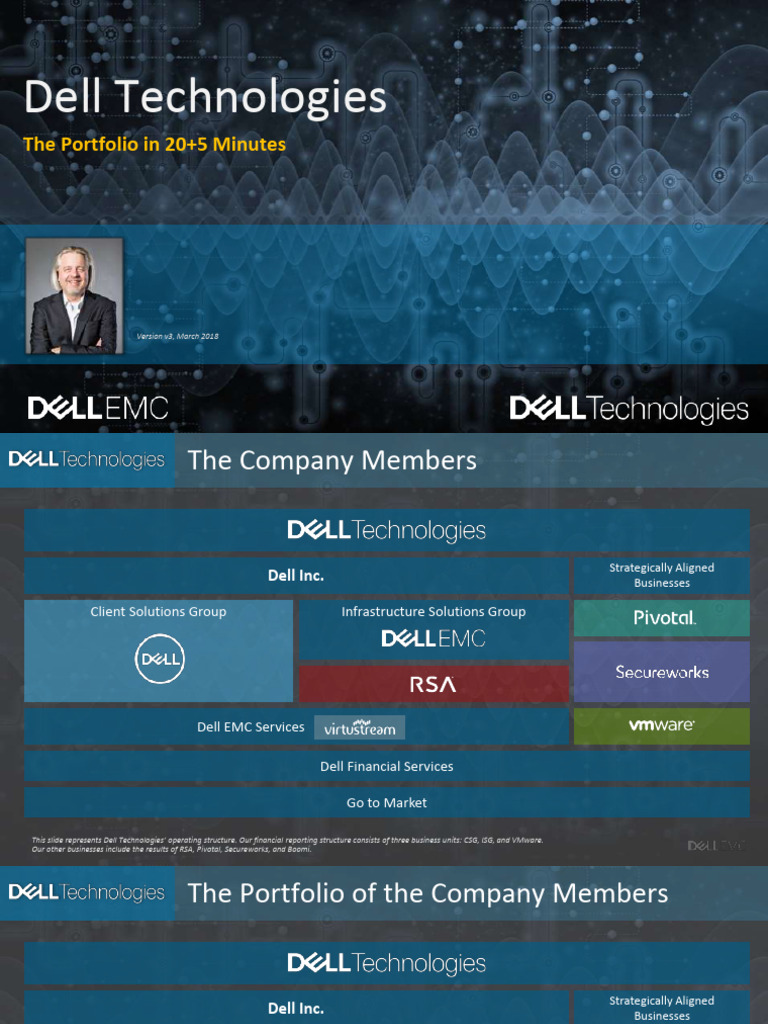Dell Technologies Product Portfolio Overview | PDF | Cloud Computing ...