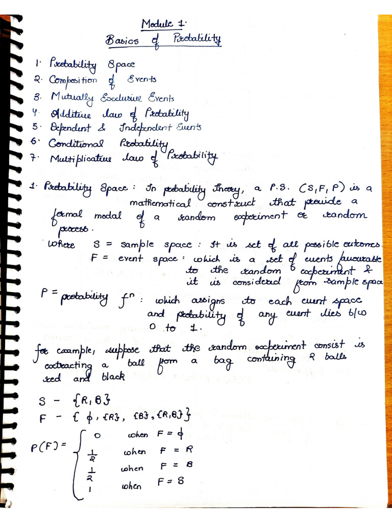 IPS Maths Unit 1 | PDF
