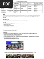 Sison Rep Microplan - Final Microplan | PDF