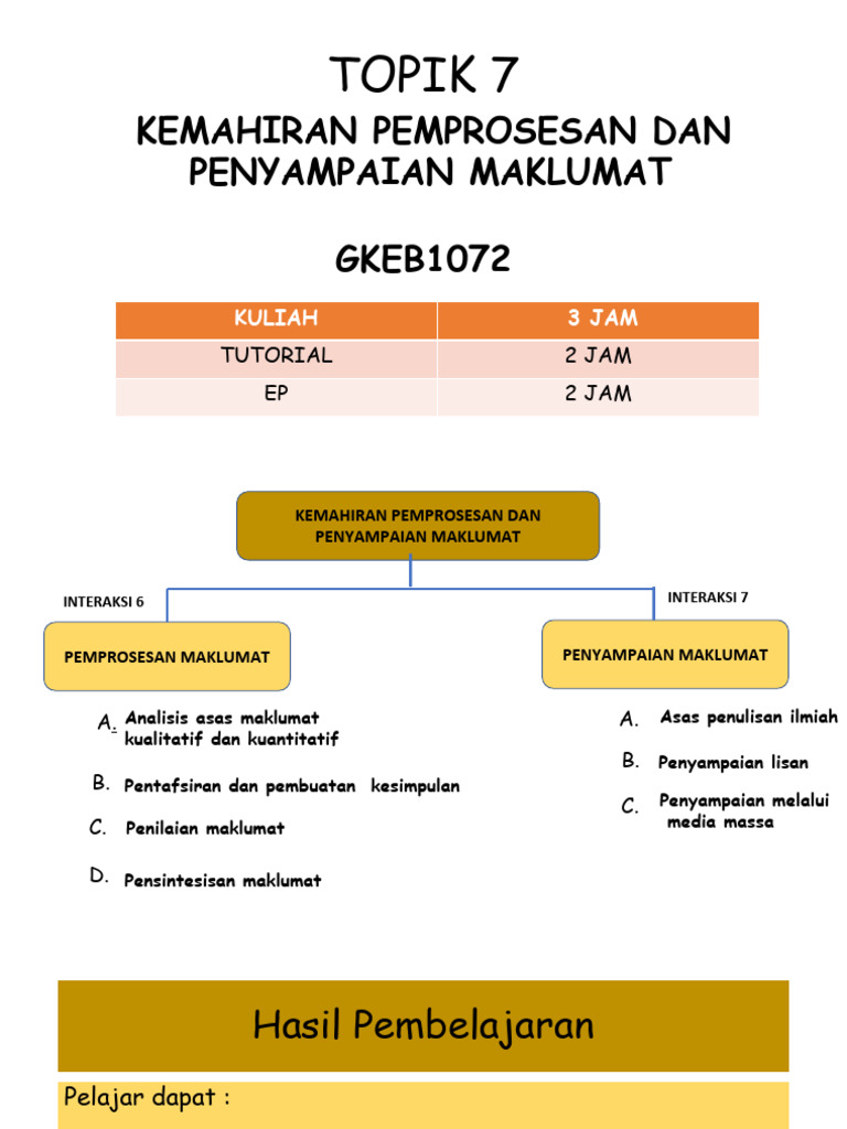 Topik 7 Nota Kemahiran Pemprosesan & Penyampaian Maklumat | PDF Topik 7 Nota Kemahiran Pemprosesan & Penyampaian Maklumat | PDF