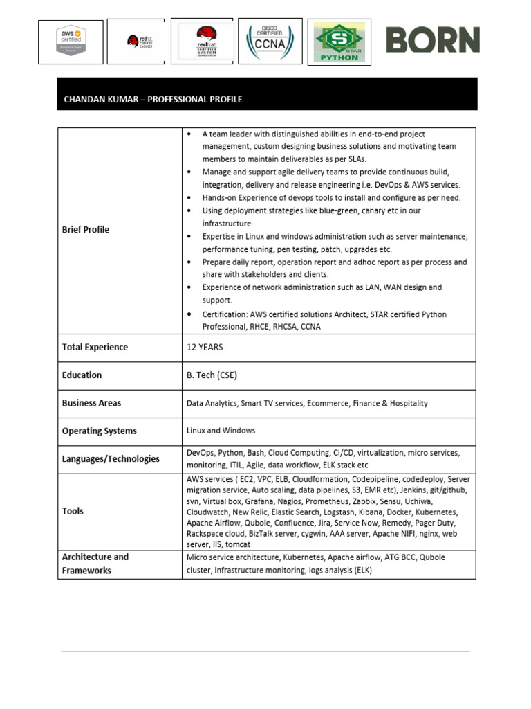 BORN Resume - Format - Chandan Kumar | PDF | Amazon Web Services | Server (Computing)