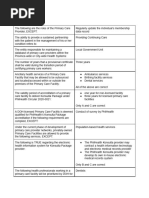 Module 1 UHC 2024 | PDF | Universal Health Care | Health Care