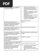 2024 04 16 ADVISORY HRDU Process and Requirements For New and Renewal ...