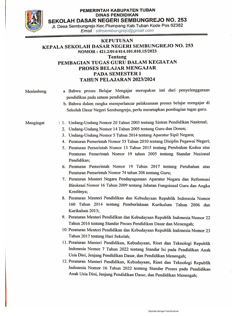 SK PBM Dan EKSKUL | PDF