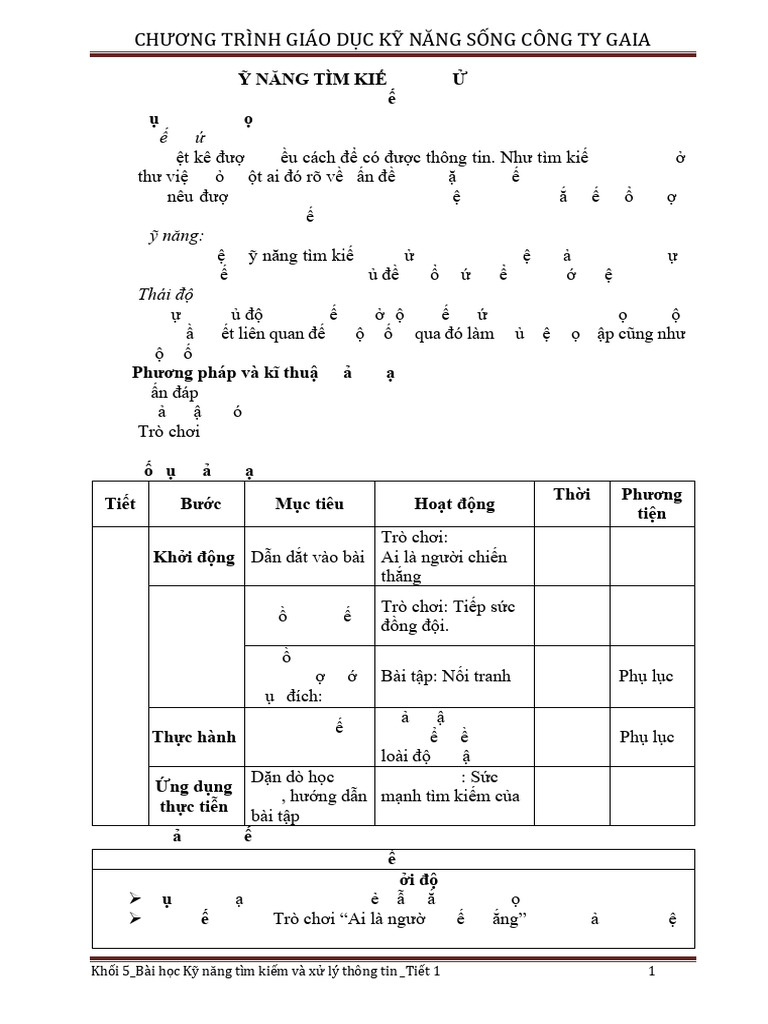 K5 - Ky Nang Tim Kiem Va Xu Ly Thong Tin Tiet 1 2024 | PDF