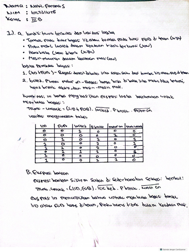 UTS Sistem Digital Nabil Farana 1022311058 | PDF