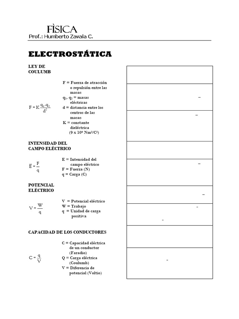 24 ELECTROSTÀTICA | PDF | Electrostática | Electromagnetismo