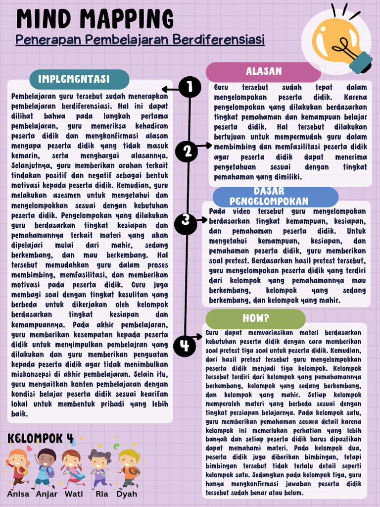 Mind Mapping Penerapan Pembelajaran Berdiferensiasi | PDF | Kesehatan Holistik