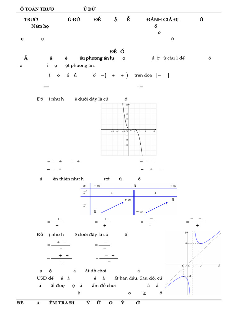 De On Tap Giua Hoc Ky 1 Toan 12 Nam 2024 2025 Truong THPT Thu Duc TP HCM | PDF