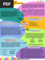 ¿Qué Es La UDEEI | PDF | Educación especial | Escuelas