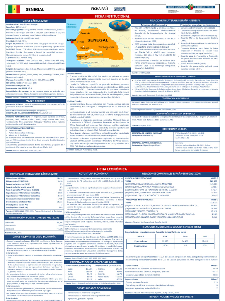 Senegal | PDF | Senegal | Agricultura