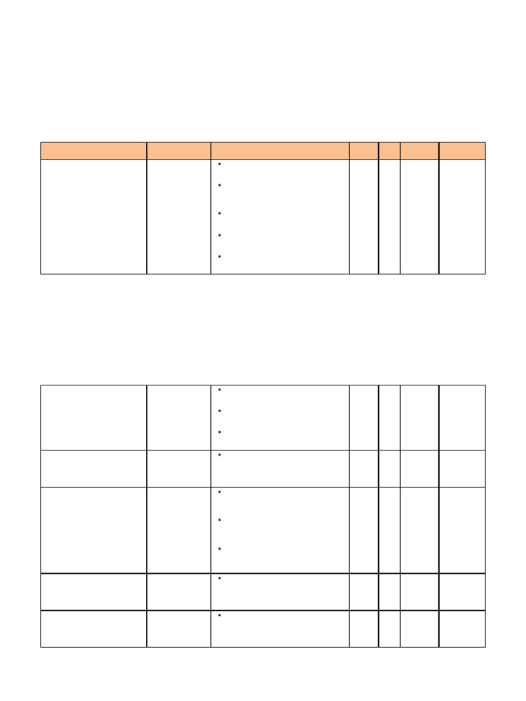 Kisi-Kisi Pts 1 MTK Kelas Ix | PDF
