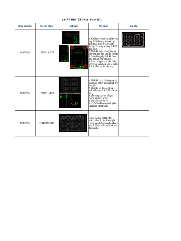 20241017_Phan Hoi Ban Ve Thiet Ke Tray | PDF