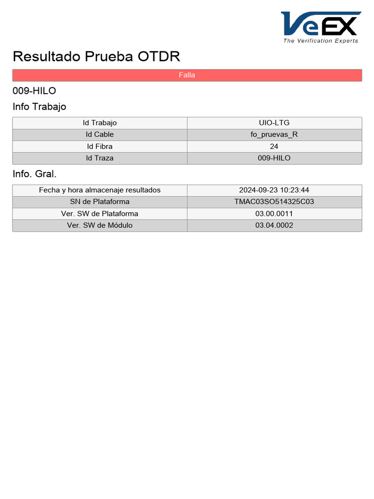 009-HILO.sor-2 | PDF