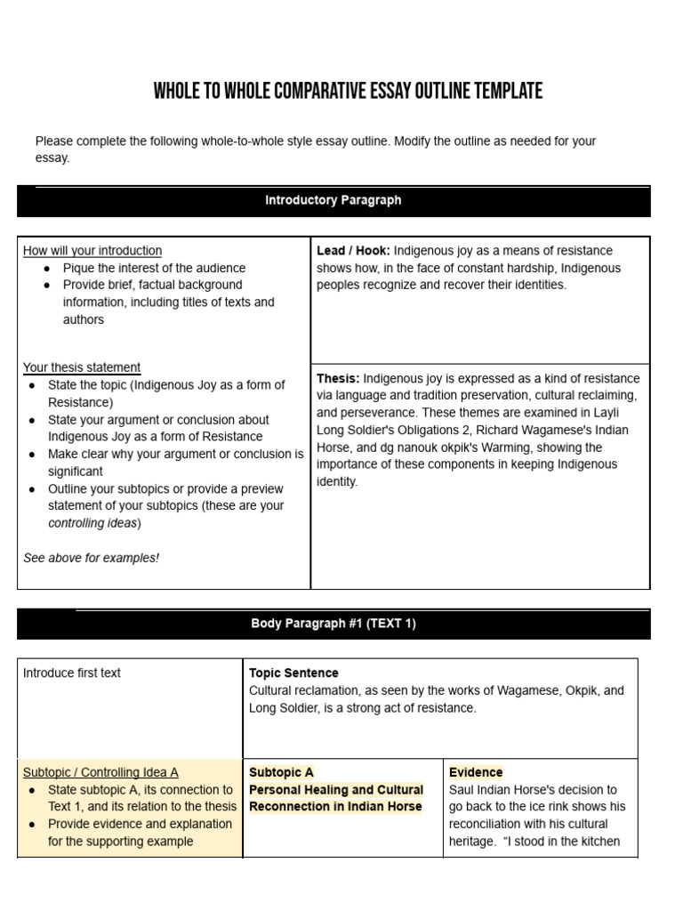 4.2 Comparative Essay Outline Template (Monk) | PDF | Essays