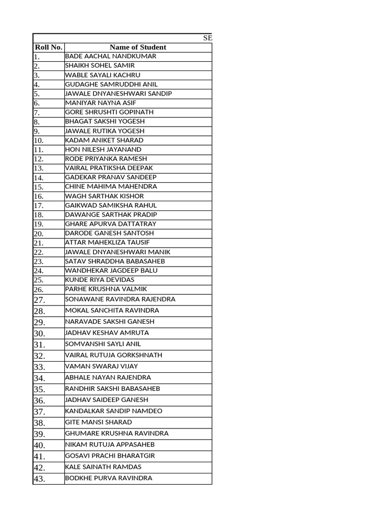 Unit 5 Self Study | PDF | Computer Memory | Random Access Memory