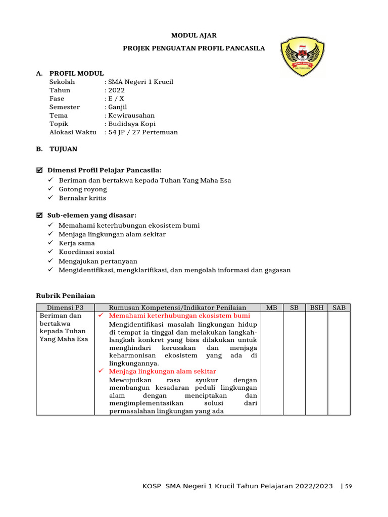 6. MODUL AJAR PROYEK P5 | PDF