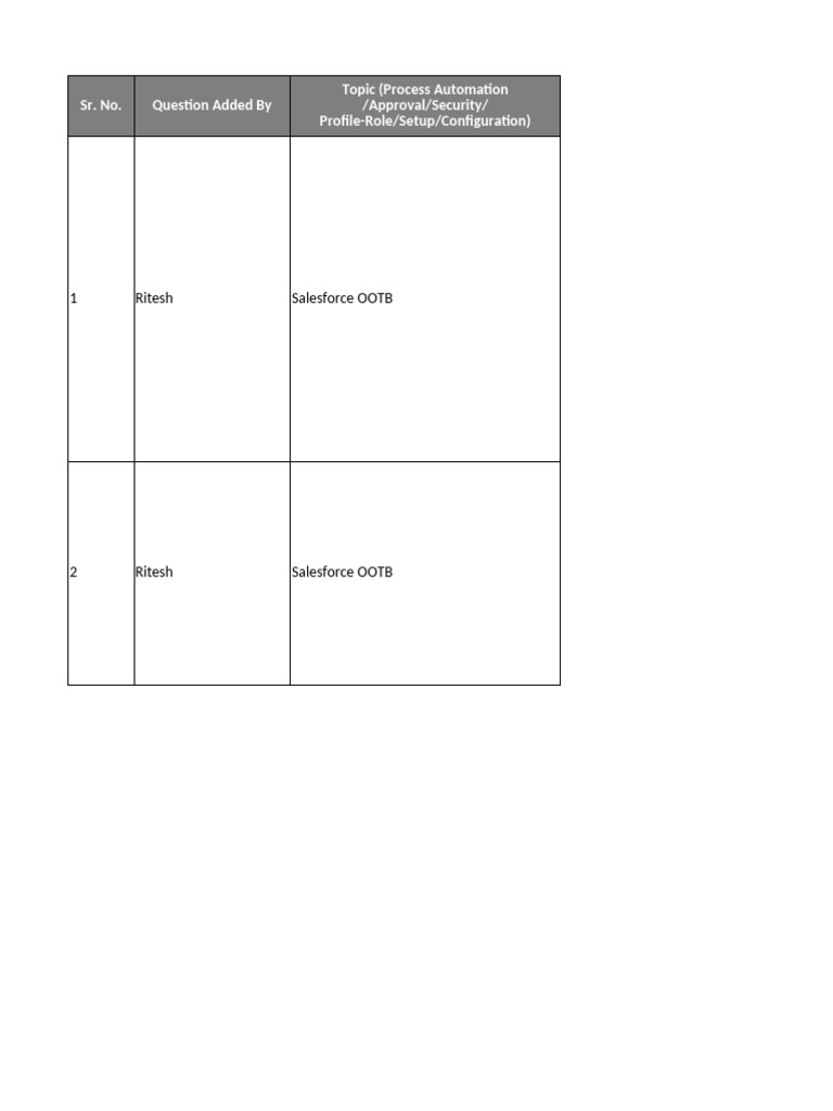 Interview Question Bank - November 2022 | PDF | Class (Computer ...