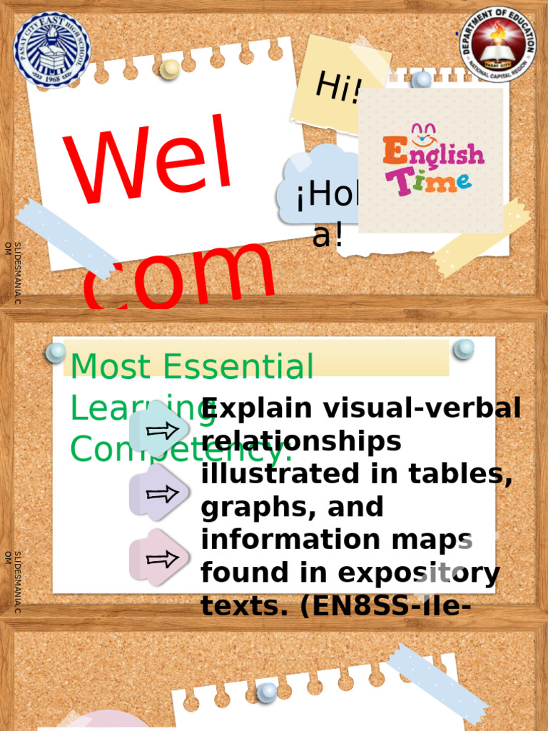 Transcoding linear | PDF | Chart