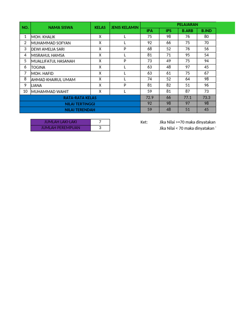 Materi Excel Kelas 10 Mapel Informatika | PDF