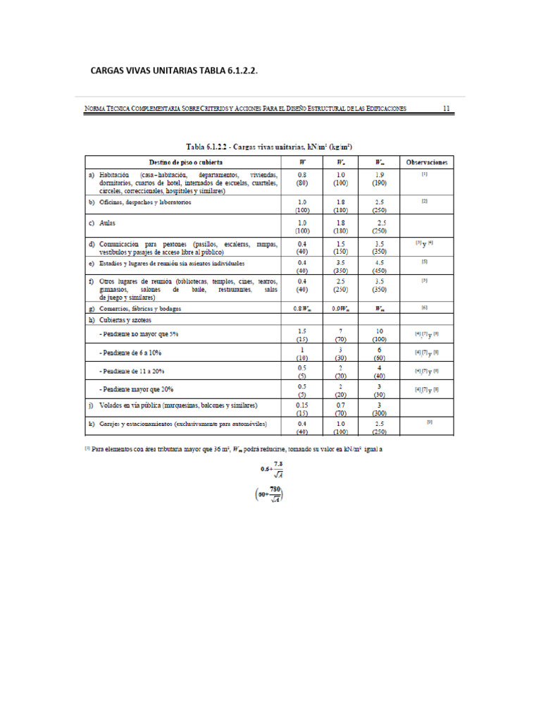 2023 - Cargas Vivas Unitarias Tabla 6.1.2.2 | PDF
