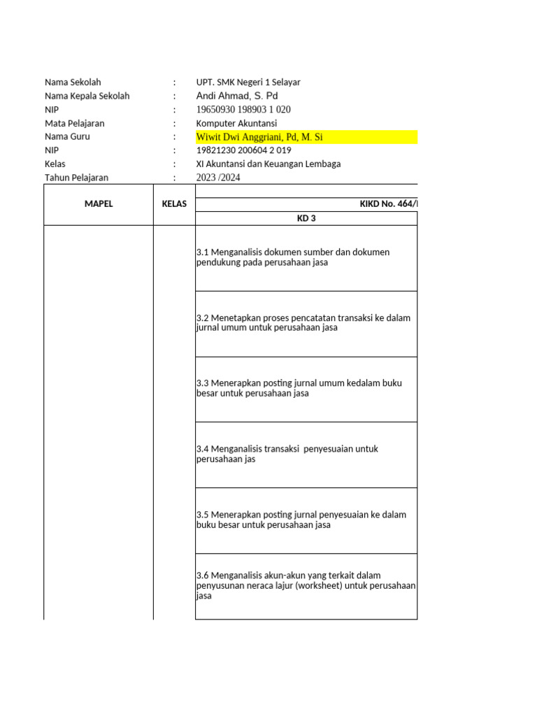 Aplikasi RPP 1 Lembar SMKN 1 Selayar 20222023 Xi Kompak | PDF | Bisnis | Pengelolaan Keuangan & Uang