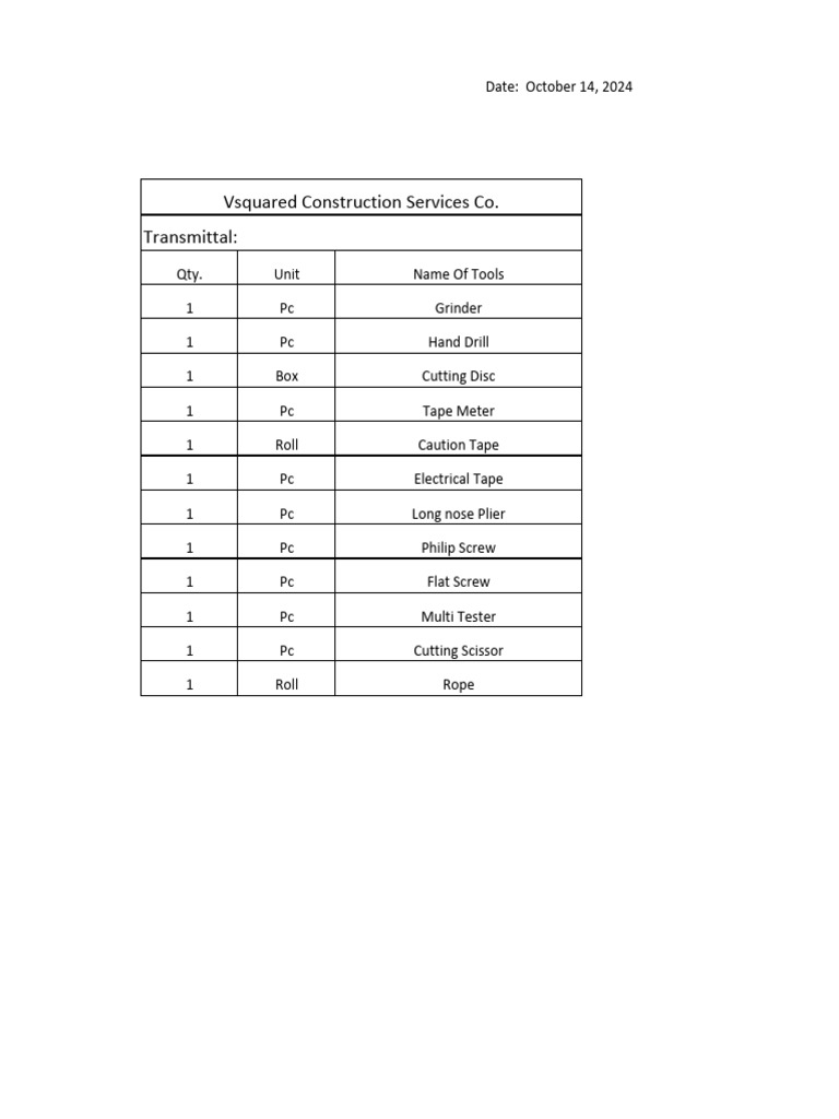 Construction Tools Inventory List | PDF | Home & Garden