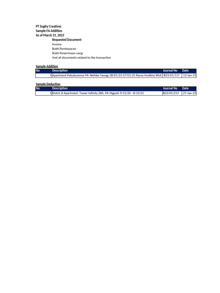 Sample Refundable Deposit FY23 To Client - Sugity | PDF