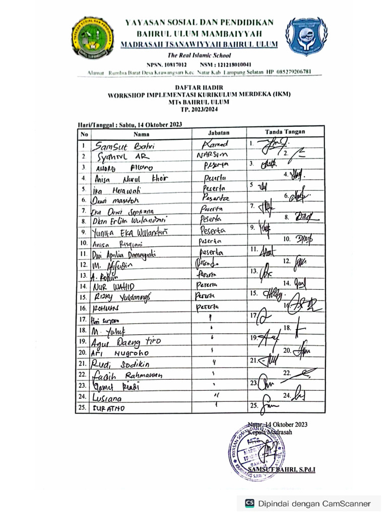 Absensi Workshop Guru 2 | PDF