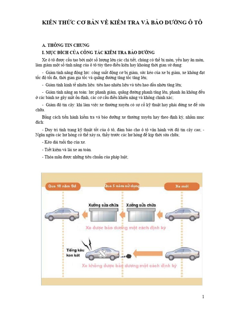 Muc Dich Bao Duong | PDF