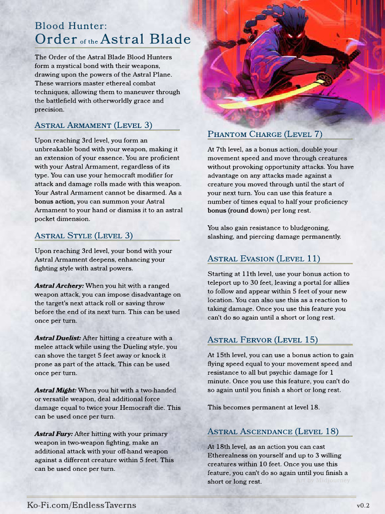 Order of the Astral Blade Subclass | PDF