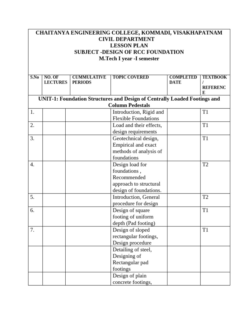 Design of RCC foundation | PDF | Bending | Beam (Structure)