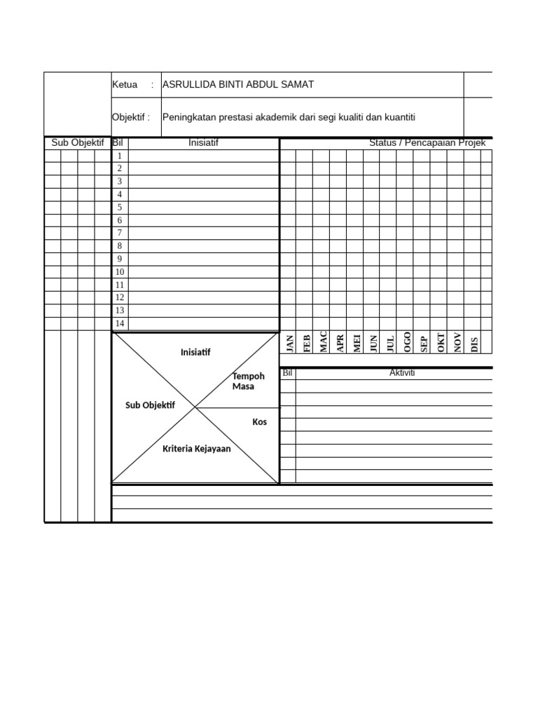 Oppm RBT 2021 | PDF