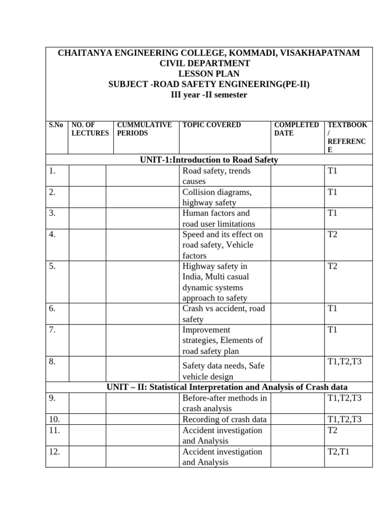 ROAD SAFETY ENGINEEIRNG LESSON PLAN | PDF | Road Traffic Safety | Road