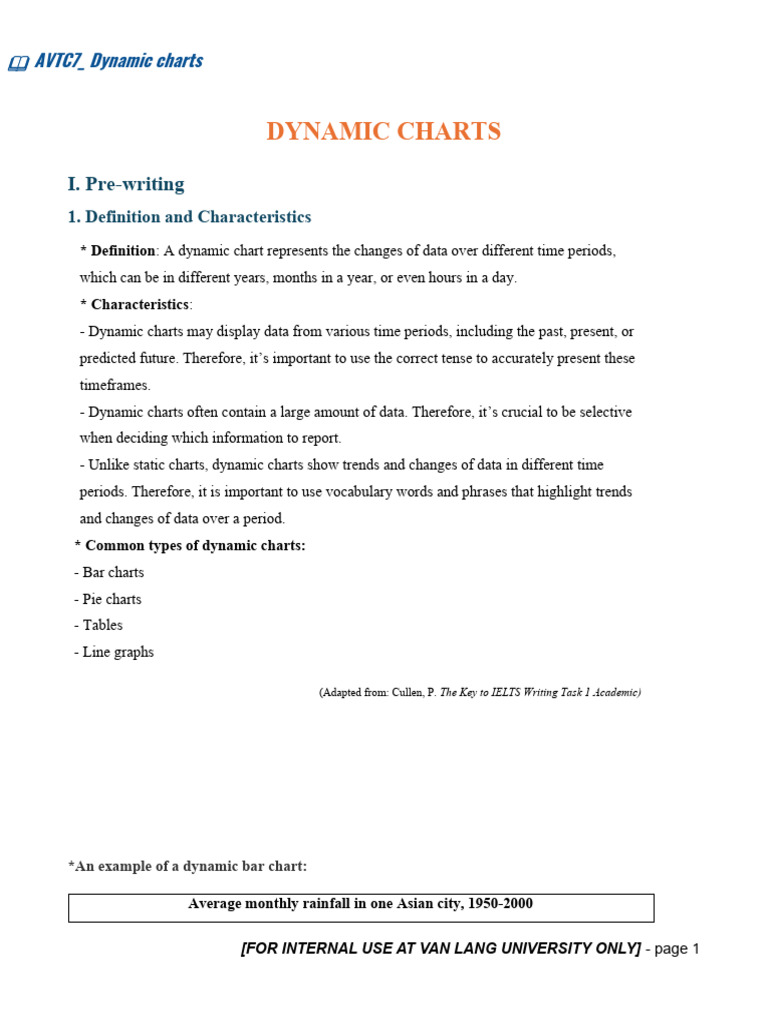 Dynamic Charts: Definition and Structure | PDF | Noun | Adverb