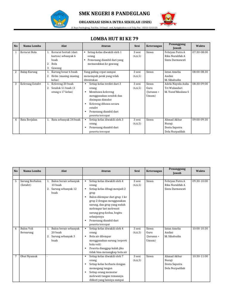 Mata Lomba Hut Ri | PDF