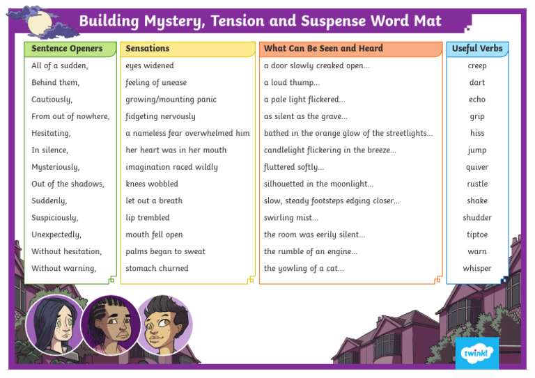 T e 1689840565 Building Mystery Tension and Suspense ks2 Word Mat - Ver ...