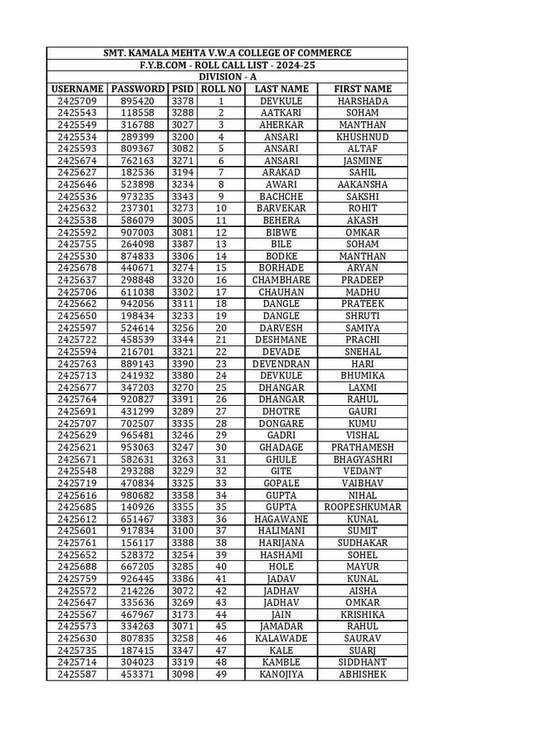 2 Fybcom - Div A - Roll Call List - 2024-2025 | PDF