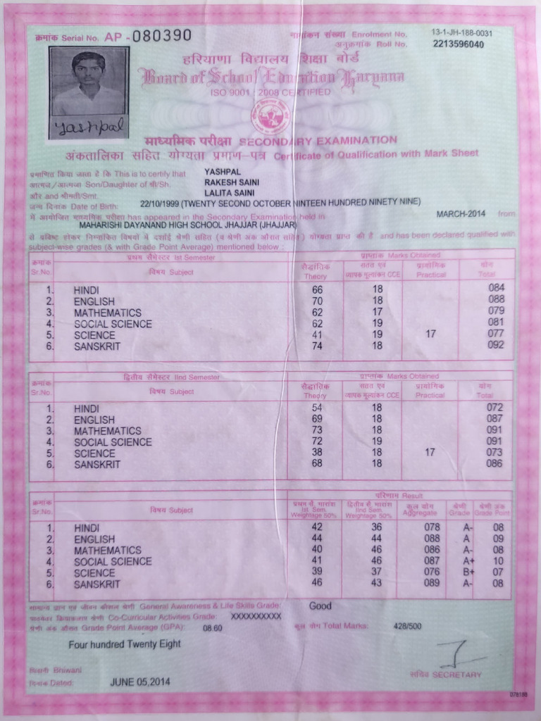 Marksheet 10th | PDF