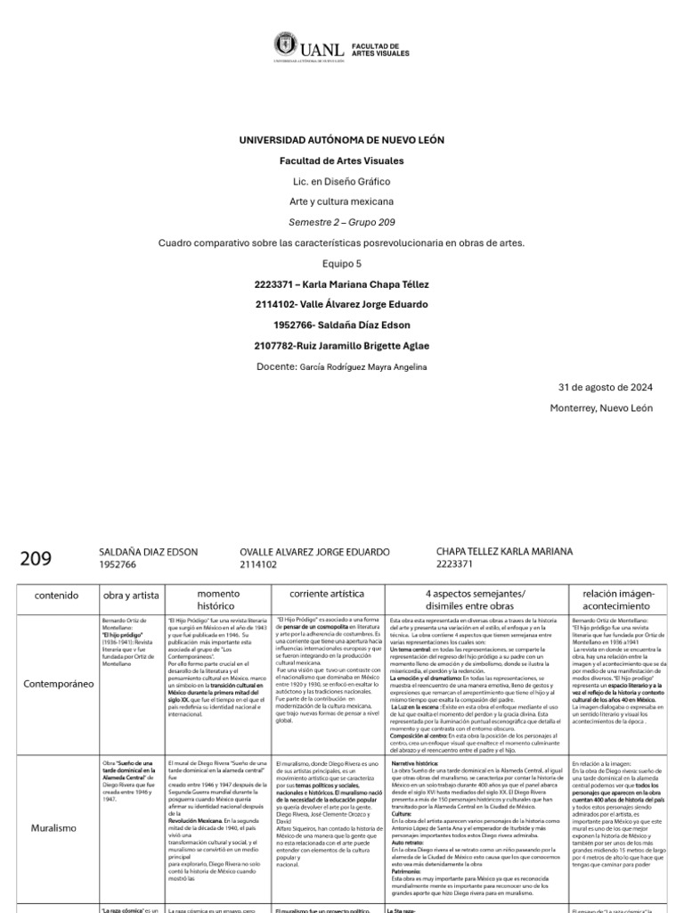 EV1 - Jorge Eduardo Ovalle Alvarez - 209 | PDF