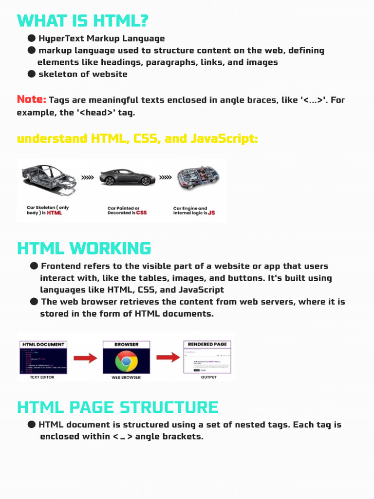 HTML Course 2 | PDF