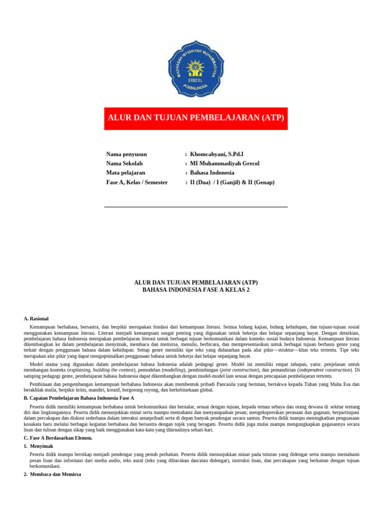 ATP B INDONESIA KELAS 2 | PDF
