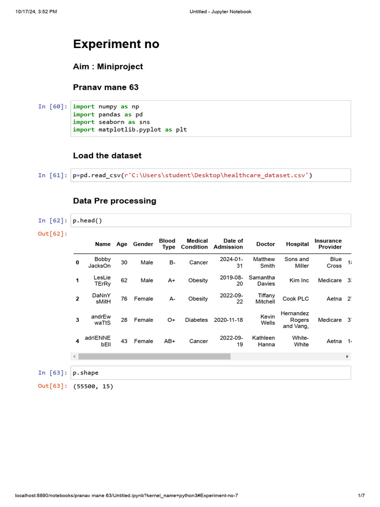 Pranav Mane Mini Project NSM | PDF | Causes Of Death | Diseases And Disorders